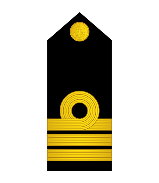 Ranks in Indian Navy - IDA Dehradun