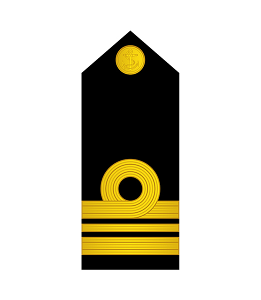 Ranks in Indian Navy - IDA Dehradun